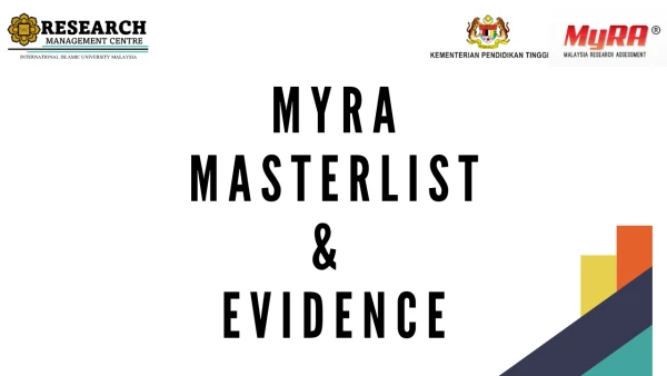 IIUM Research | MyRA Masterlist & Evidence